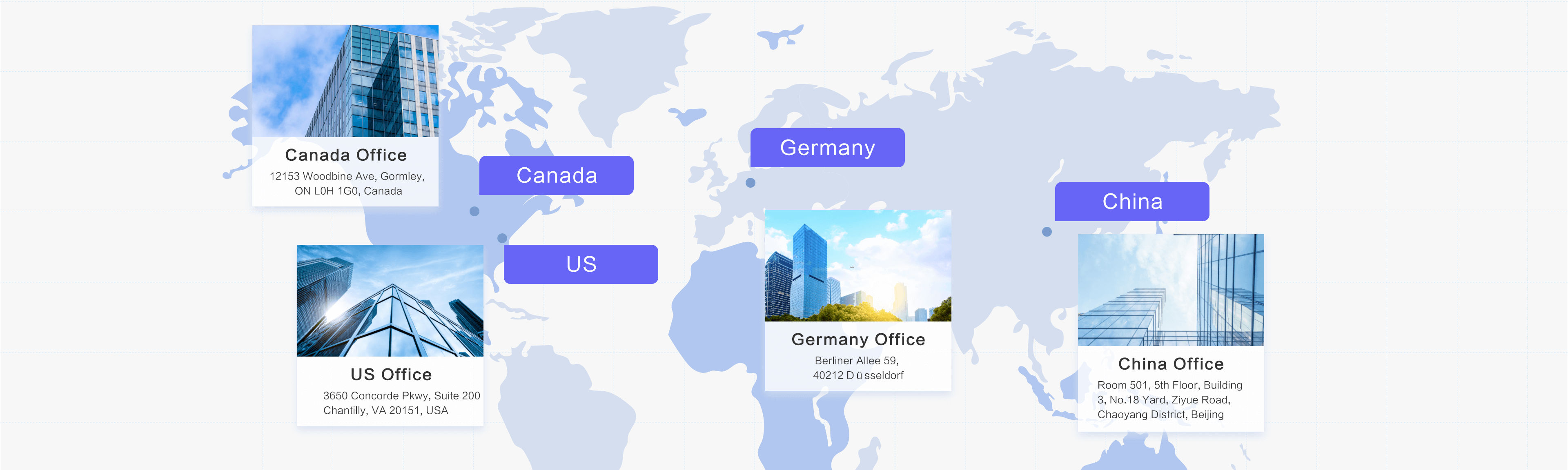 Who We Are - InHand Networks
